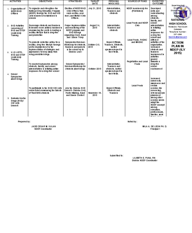Action Plan Ndep | PDF | Learning | Behavior Modification