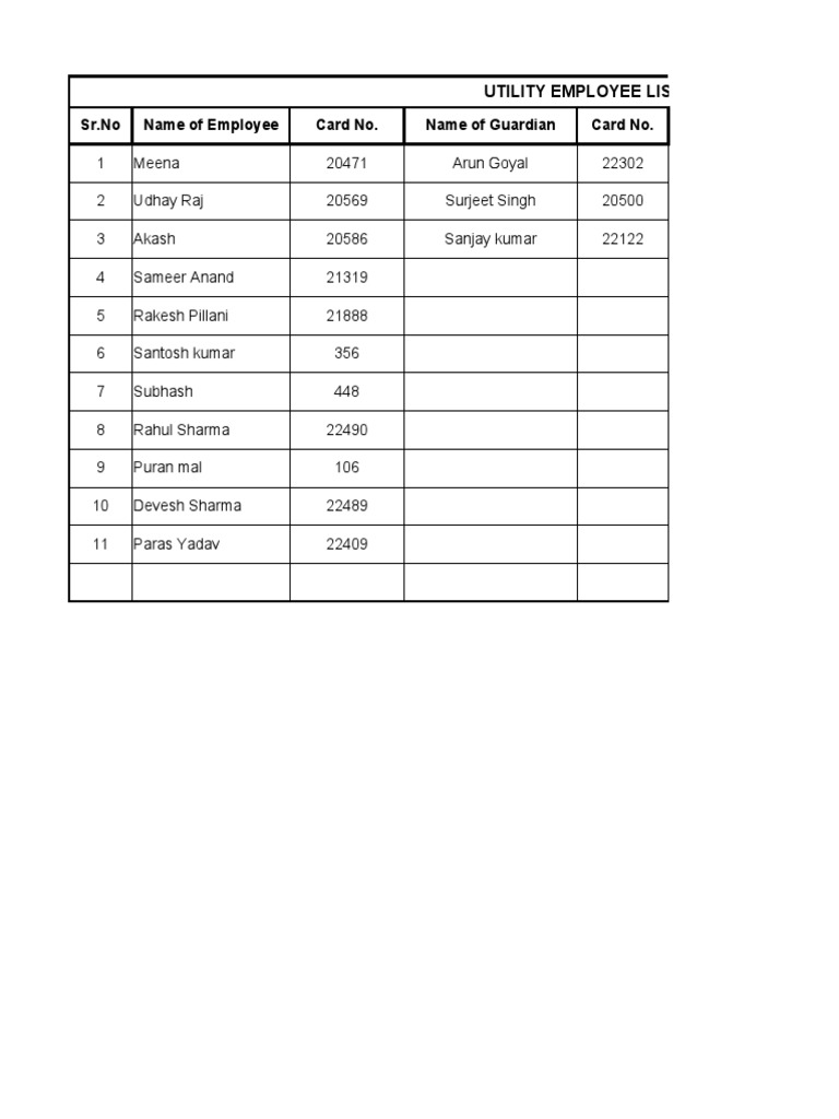 Utility Employee List | PDF