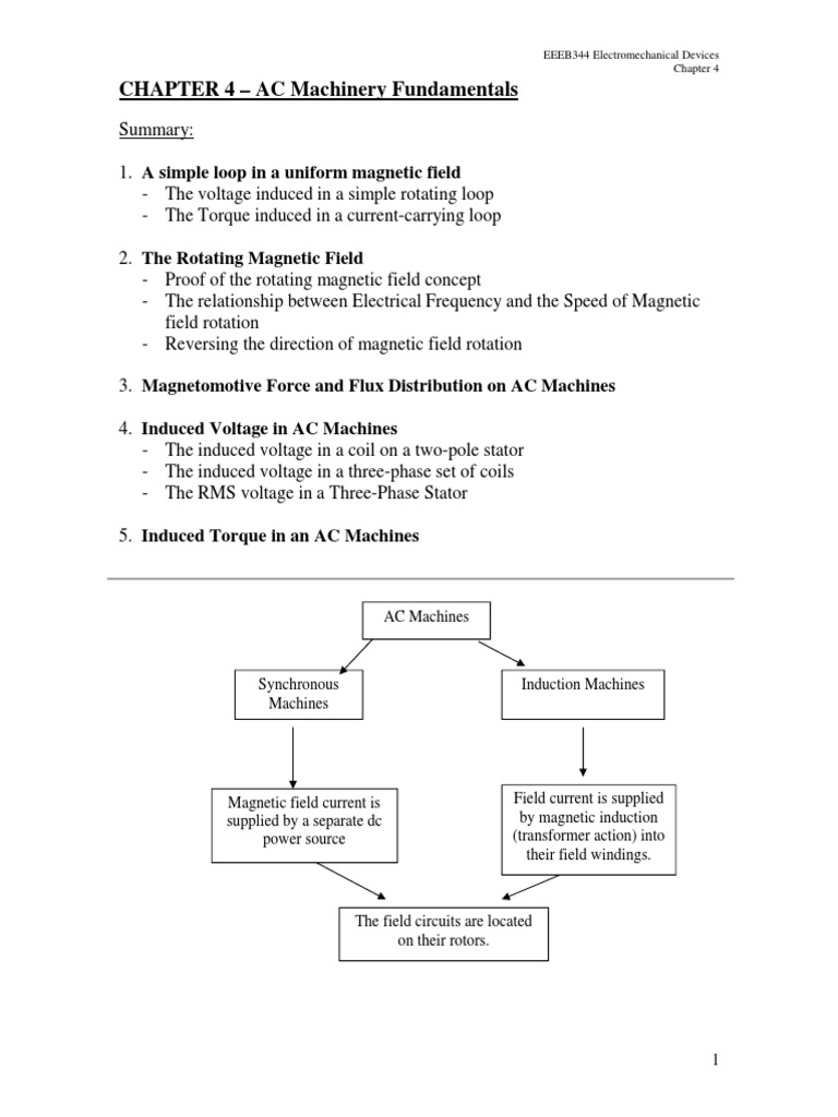 1 Ac Machine Fundamentals | PDF | Electromagnetic Induction | Magnetic ...