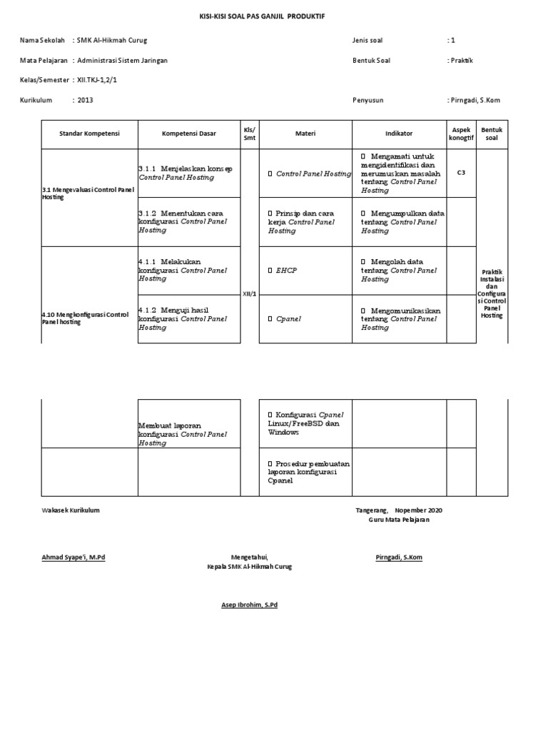 Kisi-Kisi Soal Praktik Asj Kelas 12 TKJ | PDF