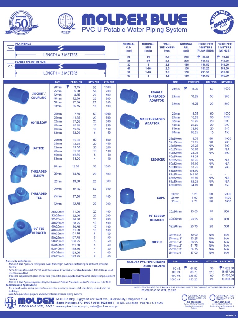 MOLDEX Blue | PDF