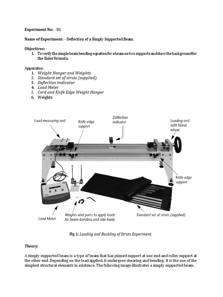 Experiment No: - 01 Name of Experiment: - Deflection of A Simply ...