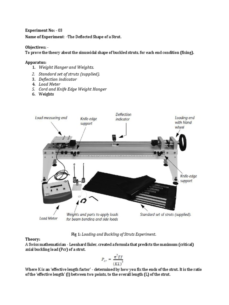 Experiment No: - 03 Name of Experiment Objectives: - : 2. Standard Set ...