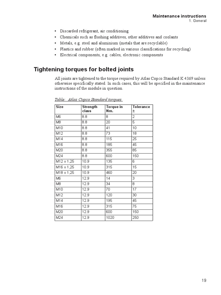 Tightening Torques For Bolted Joints: Table: Atlas Copco Standard ...