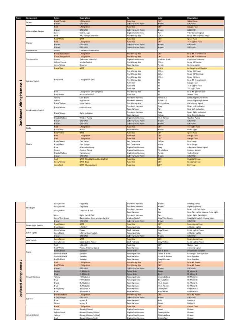 Fernando's R107 Mercedes 450 SLC Wiring Pinout | PDF | Ignition System ...