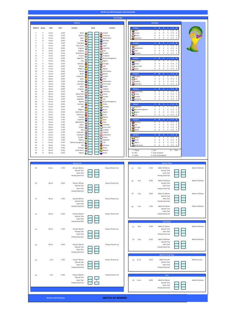 Match # Group Date Time Country Score Country: World Cup 2014 Schedule ...