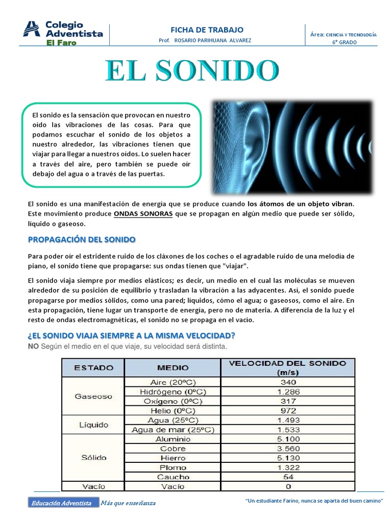 Propagación y características del sonido | PDF | Sonido | Fuerza
