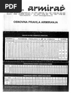 Težina Rebraste Armature po Metru | PDF
