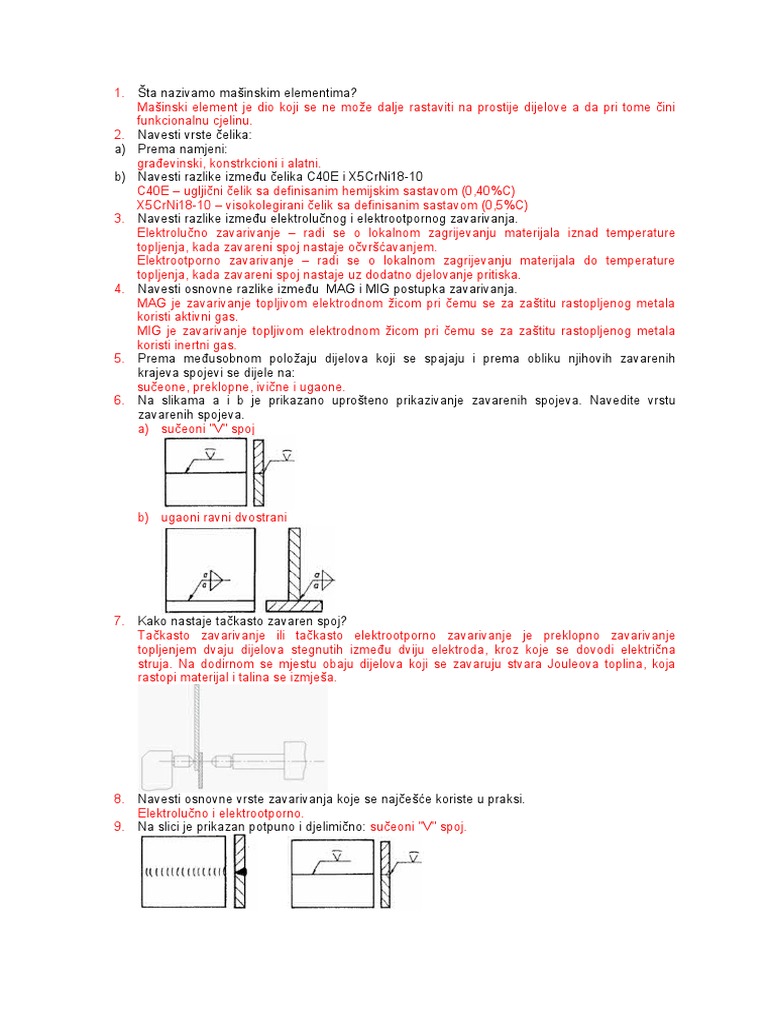 Elementi Prva Parcijala | PDF