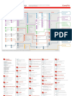Comptia IT Certification Roadmap September 2020 | PDF | Comp Tia ...