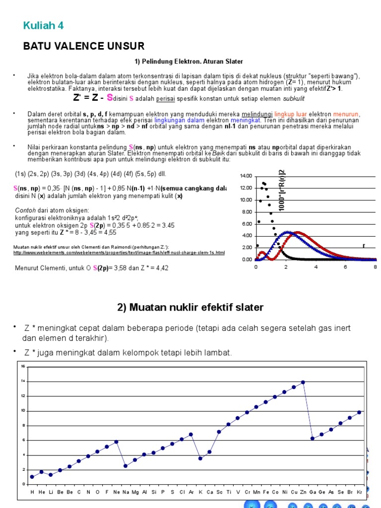 Terjemahan Efek Shielding - Efek Perisai - En.id | PDF