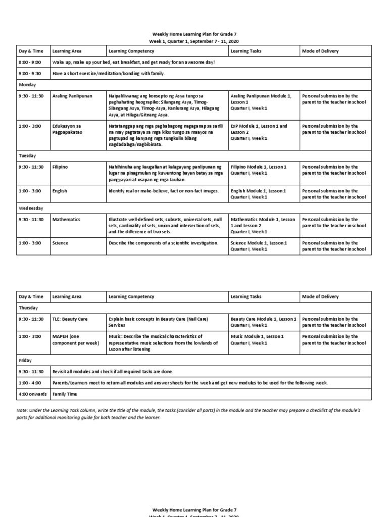 Sample Weekly Home Learning Plans | PDF | Teachers | Scientific Method