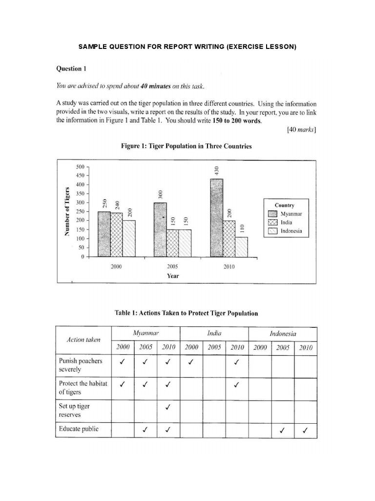 Sample Question For Report Writing (Exercise Lesson) | PDF
