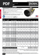 VRV Piping Chart | PDF | Technology & Engineering