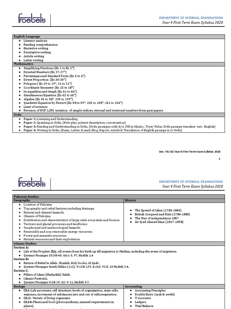 Igcse Year 9 First Term Exam Syllabus 2020 Pdf Input Output