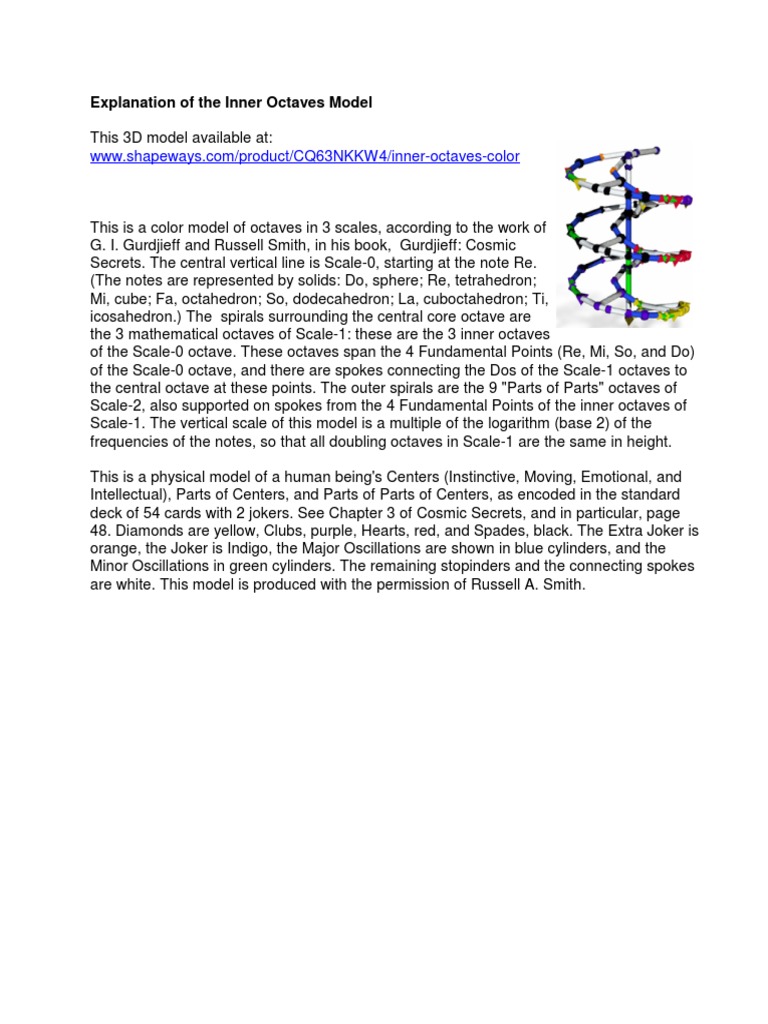 Explanation of The Inner Octaves Model PDF | PDF