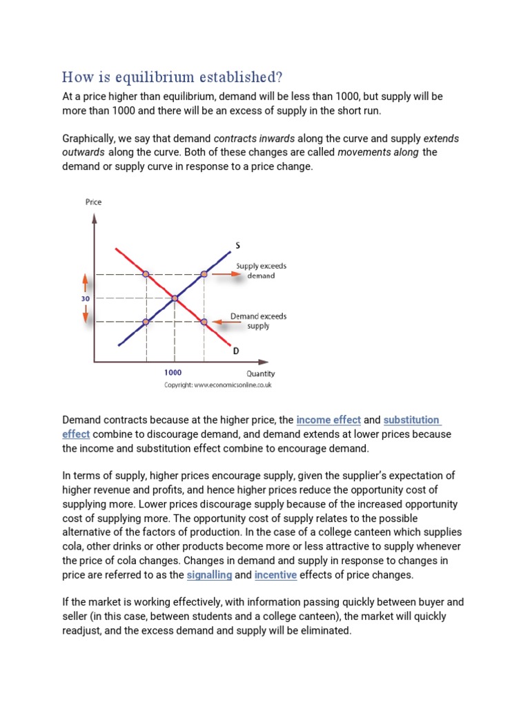 How Is Equilibrium Established | PDF | Economic Equilibrium | Supply ...