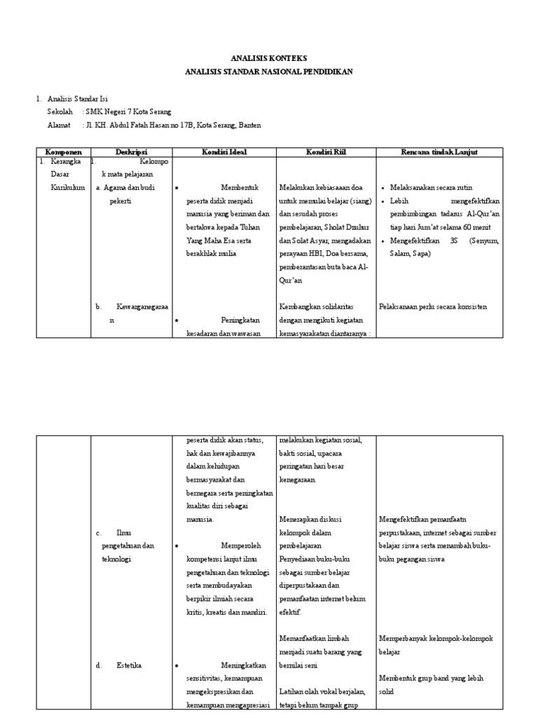 Analisis Konteks | PDF
