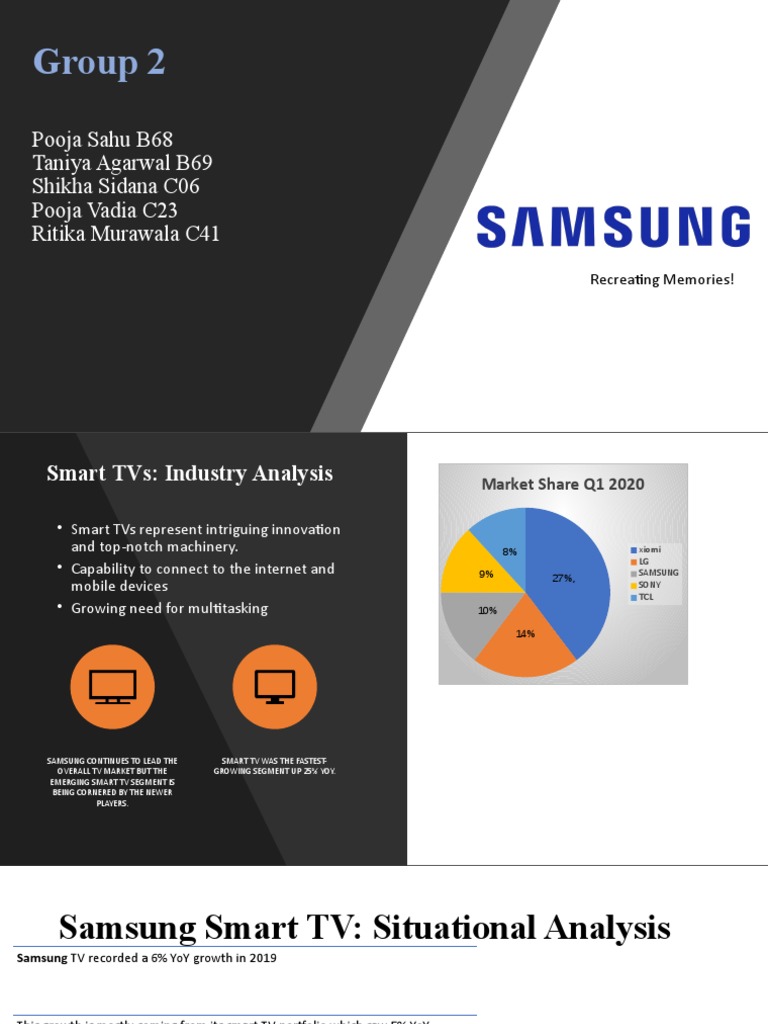 Group 2: Pooja Sahu B68 Taniya Agarwal B69 Shikha Sidana C06 Pooja ...
