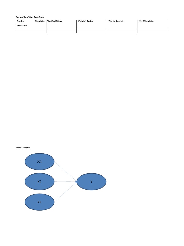 00 Review Penelitian Terdahulu Dan Pengembangan Model Empiris | PDF