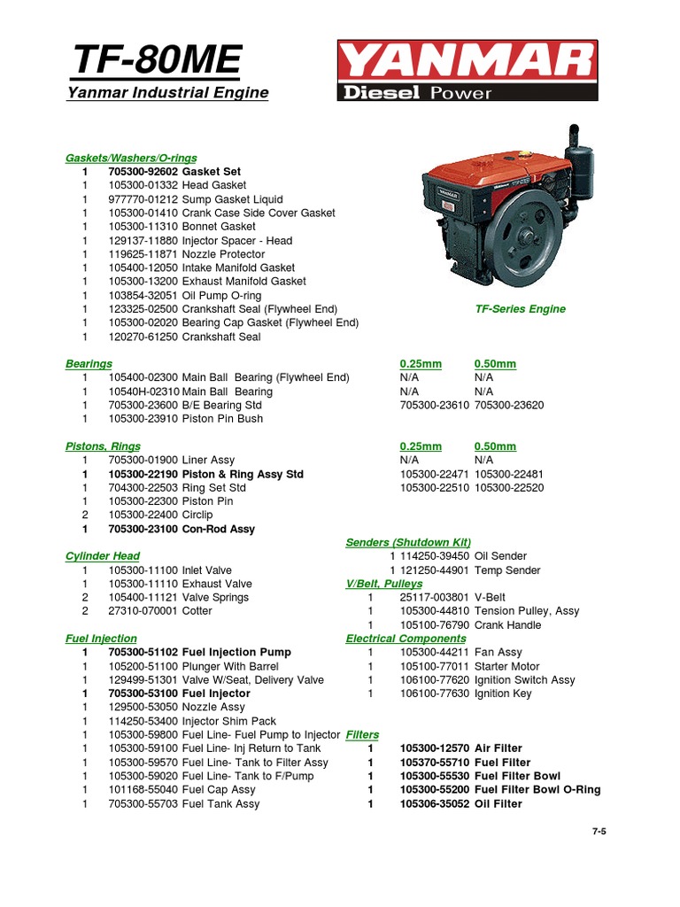 Yanmar TF Series Parts Catalog | PDF | Fuel Injection | Piston