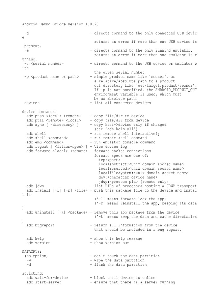 Adb Command Command Line Interface Online And Offline