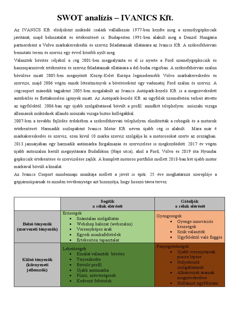 SWOT Analizis - IVANICS Kft. | PDF