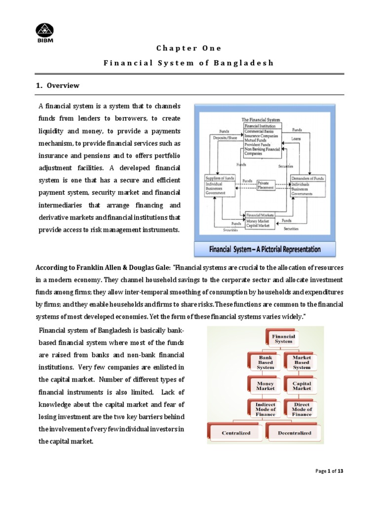Chapter-01 Financial System of Bangladesh | PDF | Payment System ...