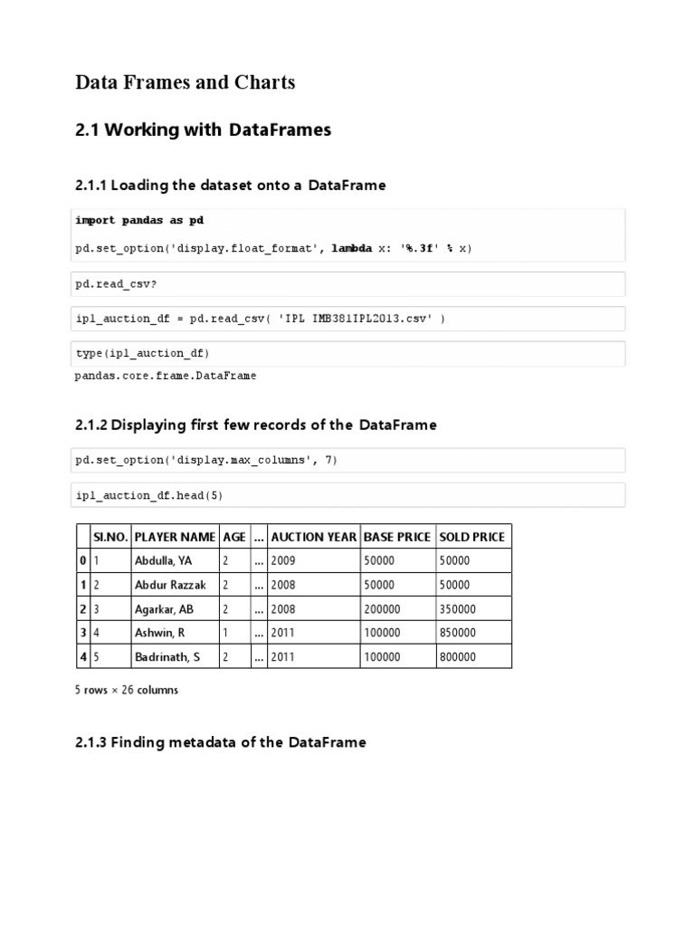 Data Frames and Charts: 2.1 Working With Dataframes | PDF | Sports Rules And Regulations | Teams