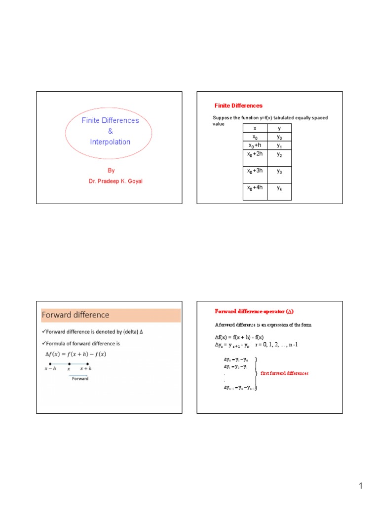 Finite Difference | PDF | Mathematical Concepts | Mathematical Analysis