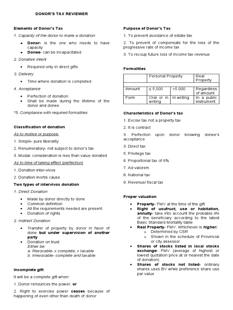 Tax Reviewer - Donor's | PDF | Donation | Taxes