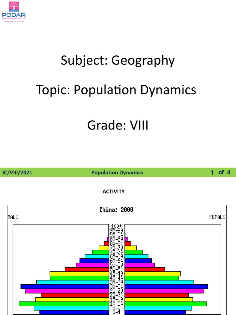 Subject: Geography Topic: Population Dynamics | PDF