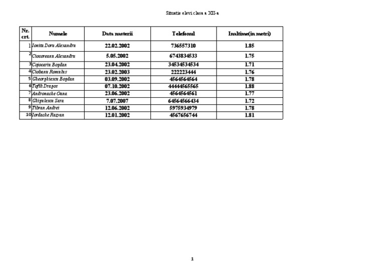 Situatie Elevi Clasa A XII-a | PDF