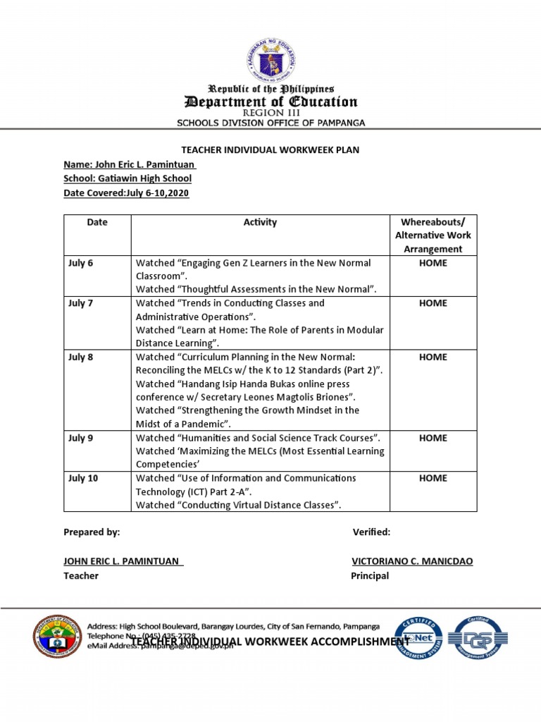 Individual-Workweek-Plan-Accomplishment - July 6-10 | PDF | Educational Technology | Teaching