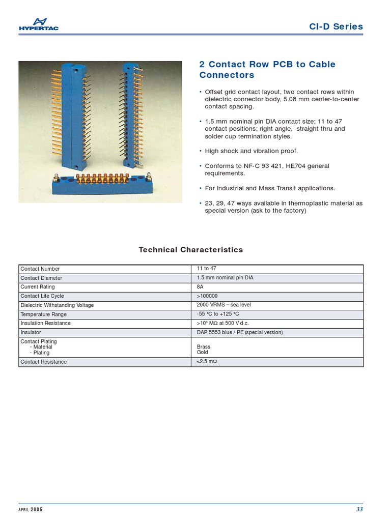 Hypertac Cid Series Connectors PDF | PDF | Electrical Connector | Ac ...