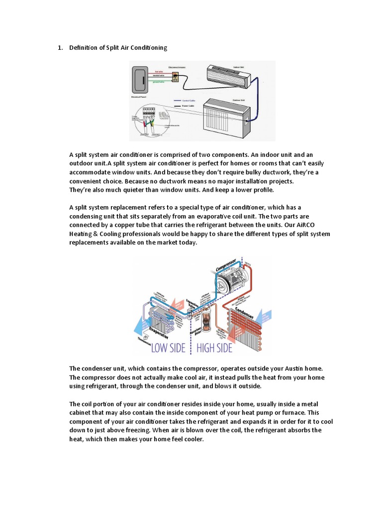 Definition of Split Air Conditioning | PDF | Air Conditioning ...