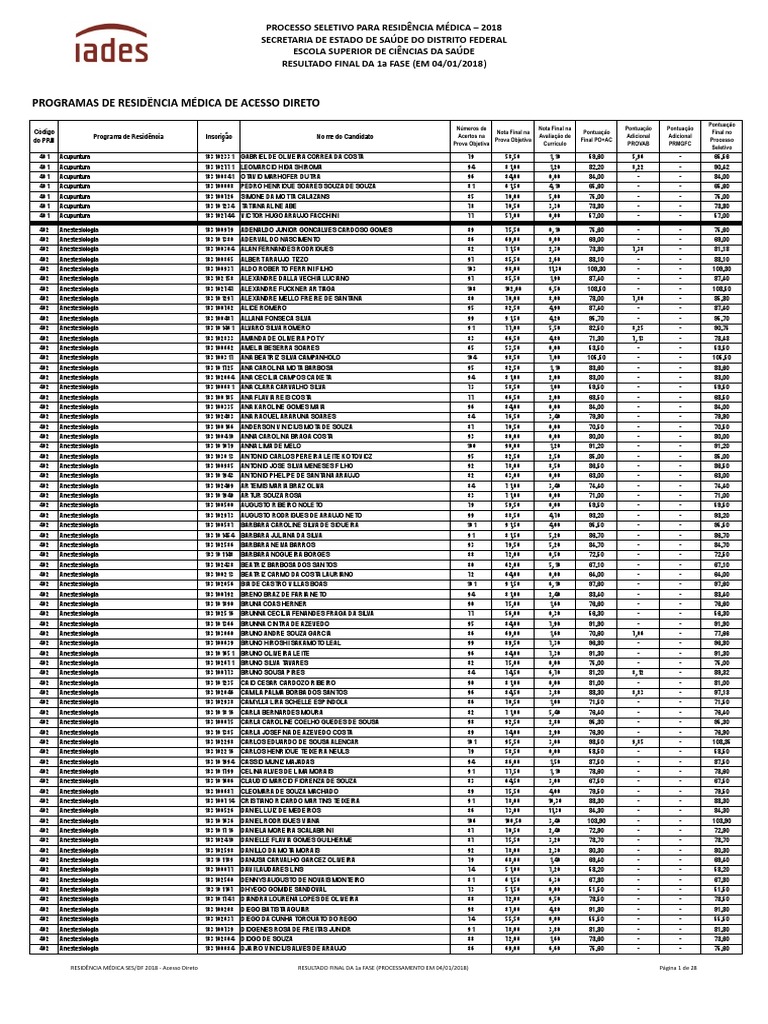 RS FN PS 183 RM SESDF A 01 AcessoDireto PDF | PDF | Remédio | Medicina ...