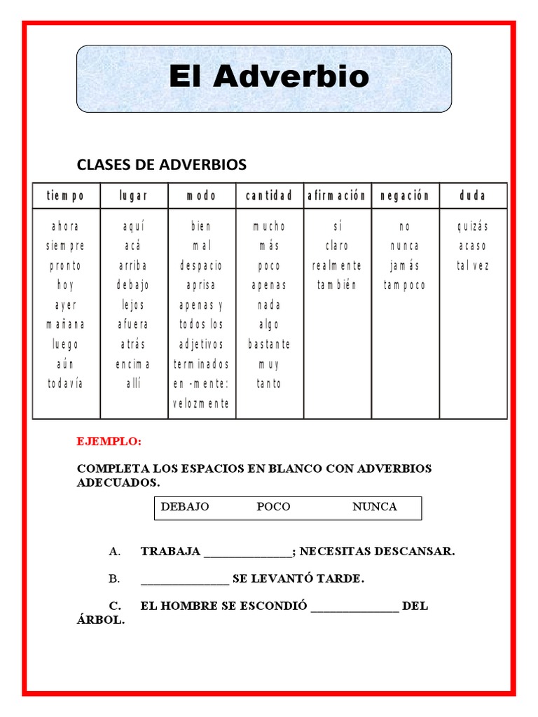 Comunicacion Clases de Adverbios | PDF