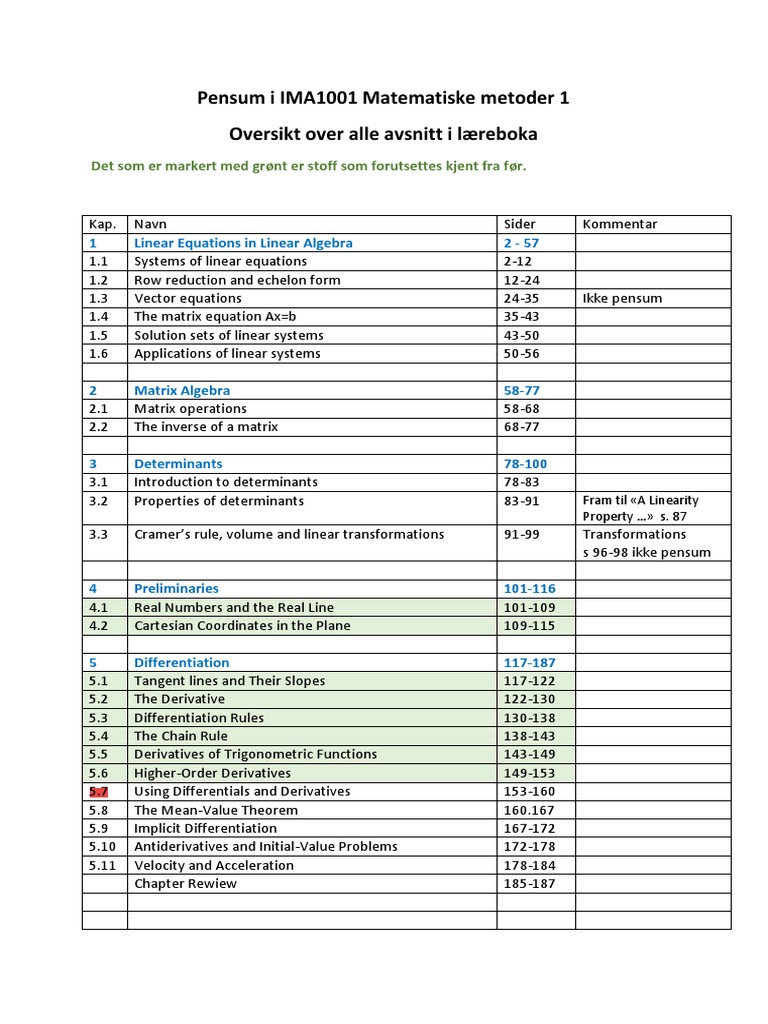 Pensum I IMA1001 Matematiske Metoder 1 | PDF | Integral | Equations