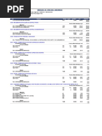 Apu - Veredas | PDF | Hormigón | Materiales de construcción