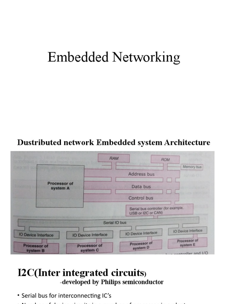 Unit-4 MTR | PDF | Computer Network | Electrical Engineering