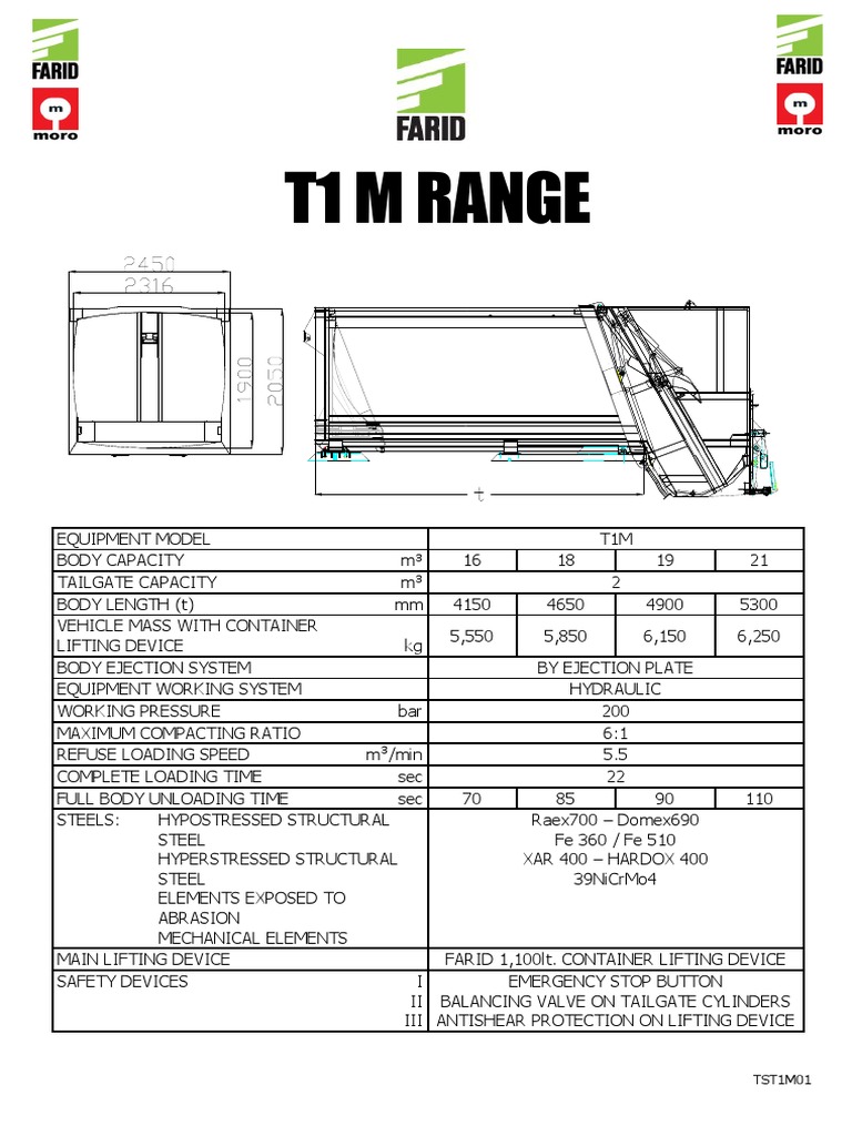 T1M TST1M01 | PDF | Trunk (Car) | Automotive Industry