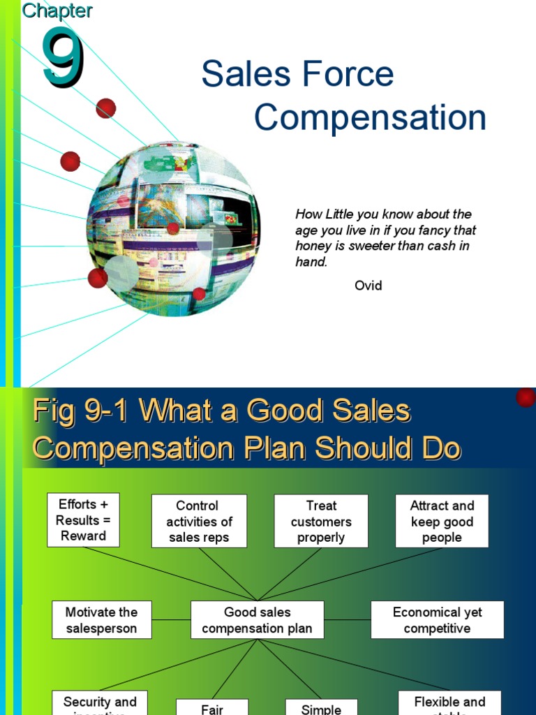 Sales Force Compensation | PDF | Incentive | Salary