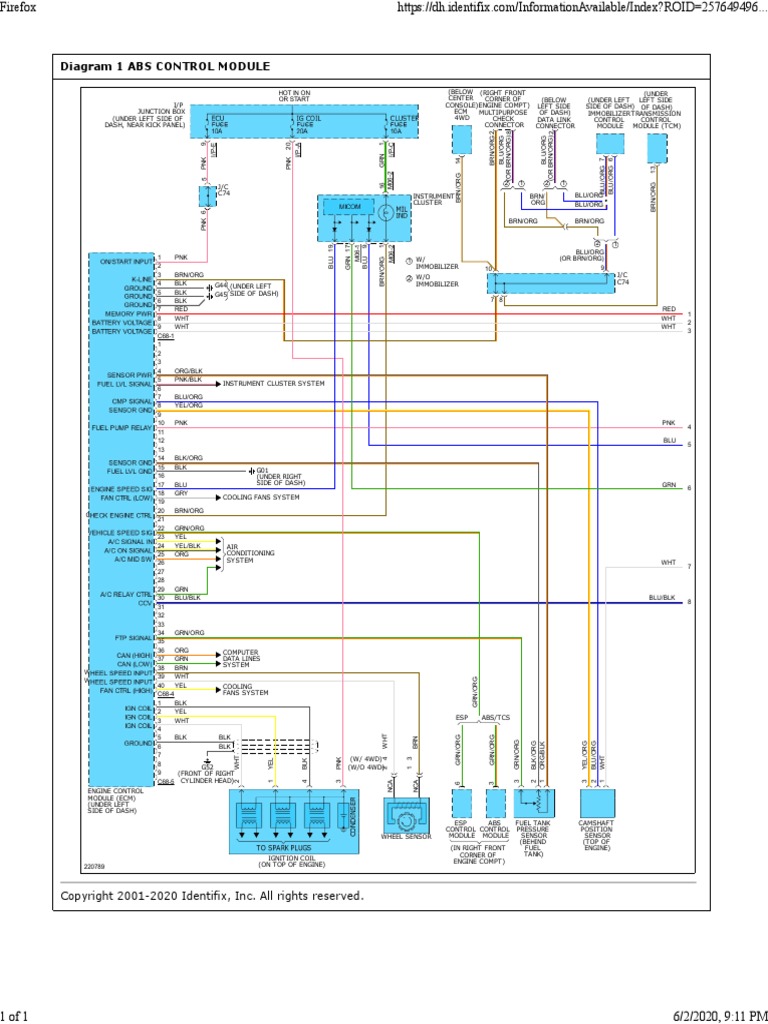 Diagram 1 Abs Control Module | PDF | Anti Lock Braking System ...