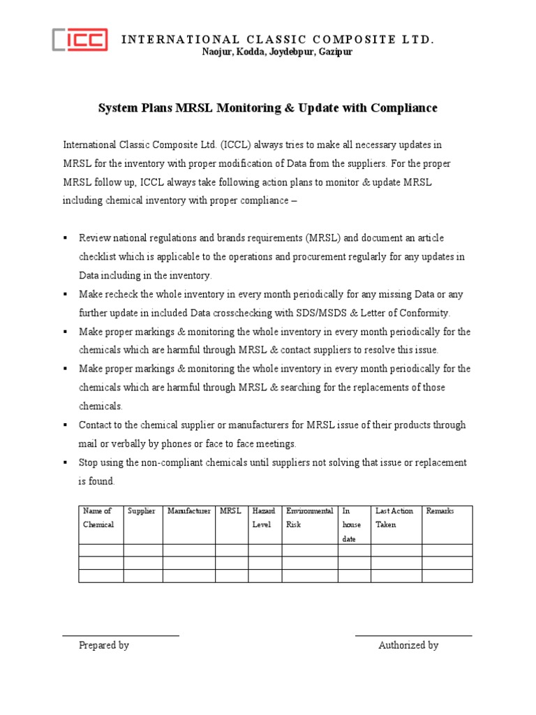 MRSL Compliance Monitoring at ICCL | PDF