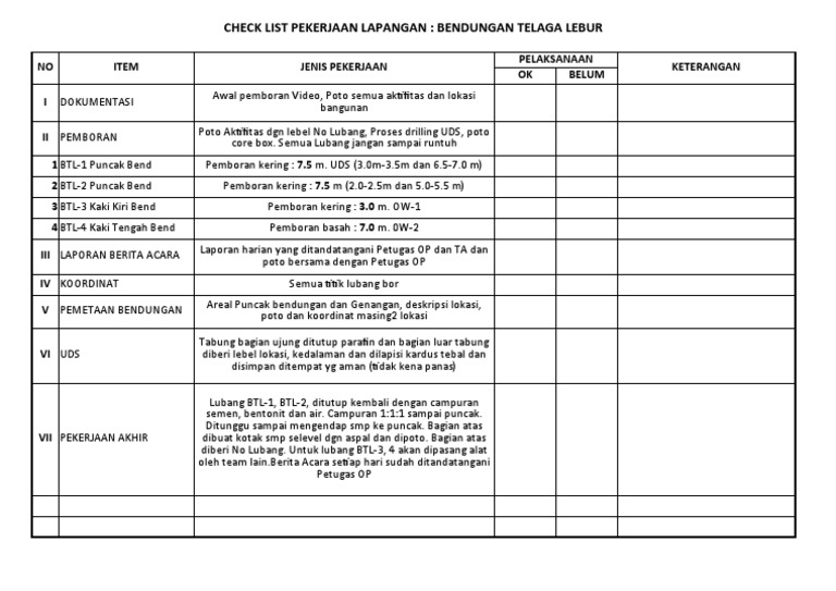Check List-3 | PDF