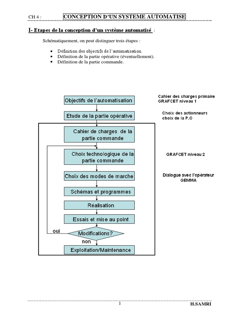 Conception D'un Systeme Automatise | PDF