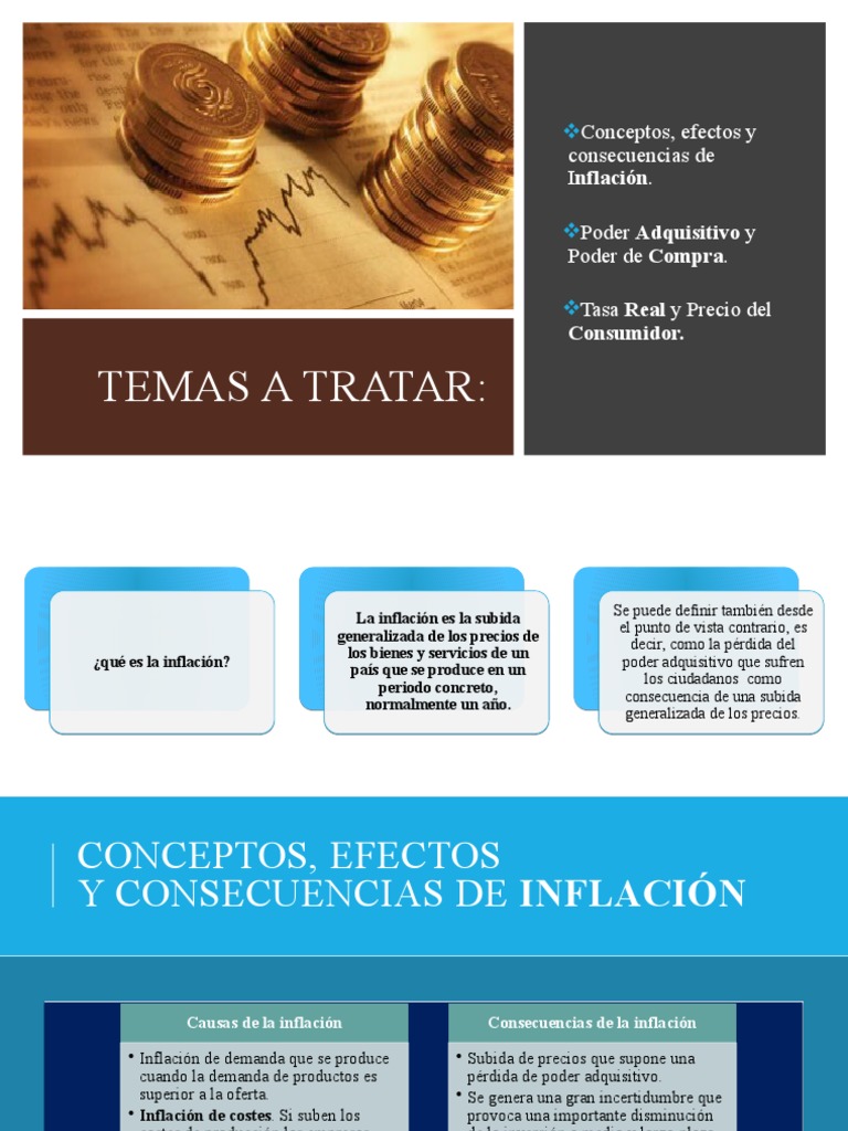 Poder Adquisitivo. | PDF | Índice de precios al consumidor | Poder ...