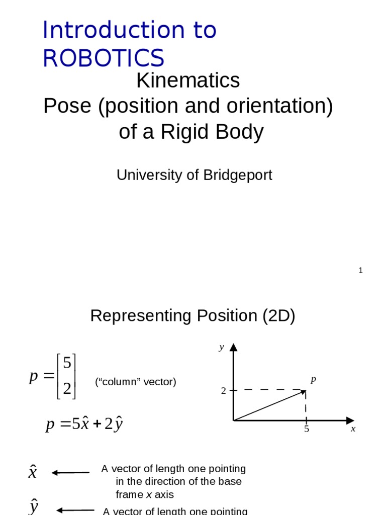 Kinematics Pose (Position and Orientation) of A Rigid Body ...