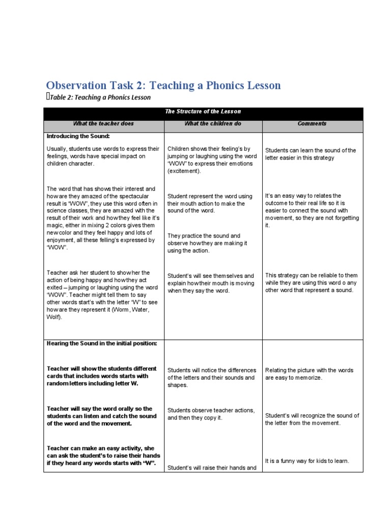 Observation Task 2: Teaching A Phonics Lesson | PDF | Phonics | Teachers